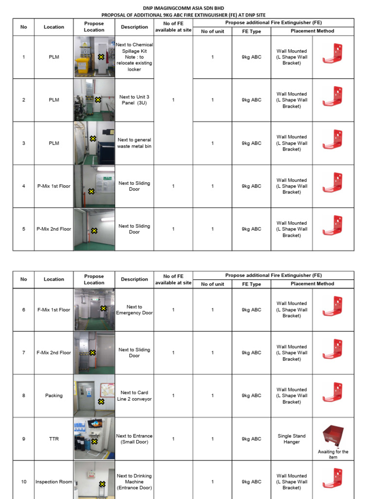New Fire Extingusher | PDF | Wall | Building Engineering