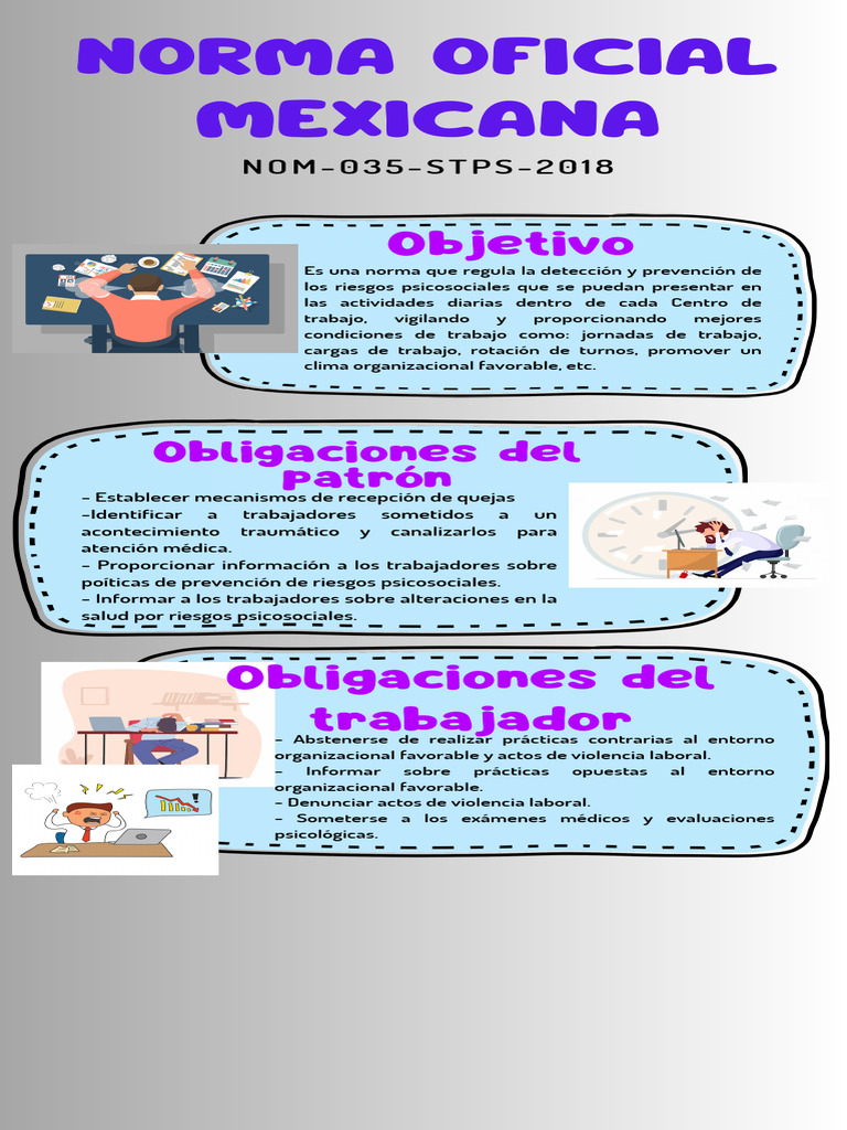 Norma 035: Prevención de Riesgos Psicosociales | PDF