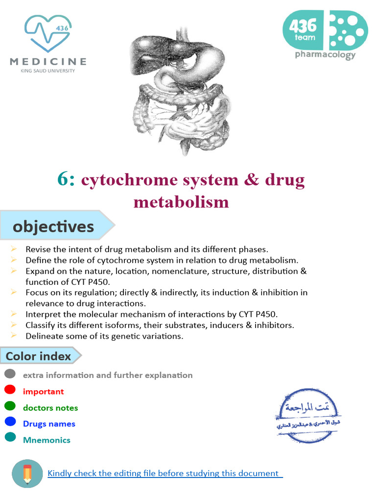 6 Cytochrome System Drug Metabolism Final | PDF | Cytochrome P450 | Drug Metabolism