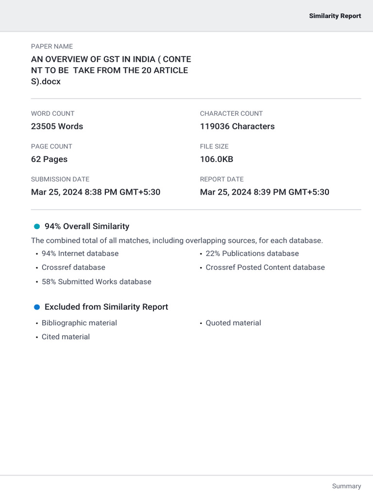 An Overview of GST in India (Content To Be Take From The 20 Articles ...