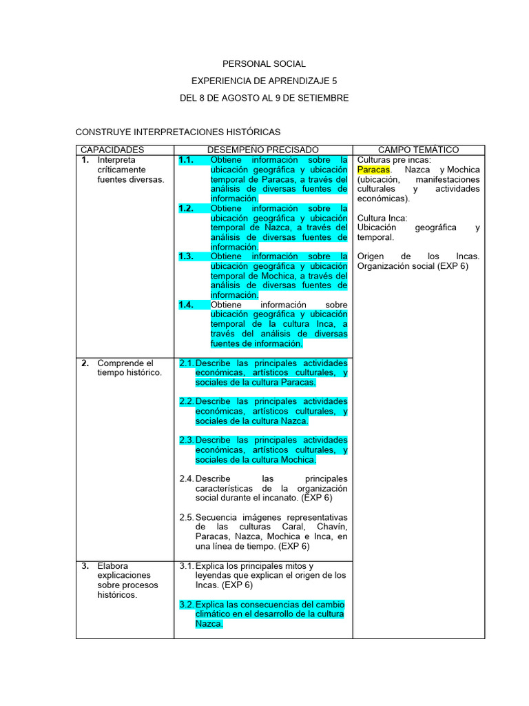 Exp 5 PS | PDF | Imperio Inca | Aprendizaje
