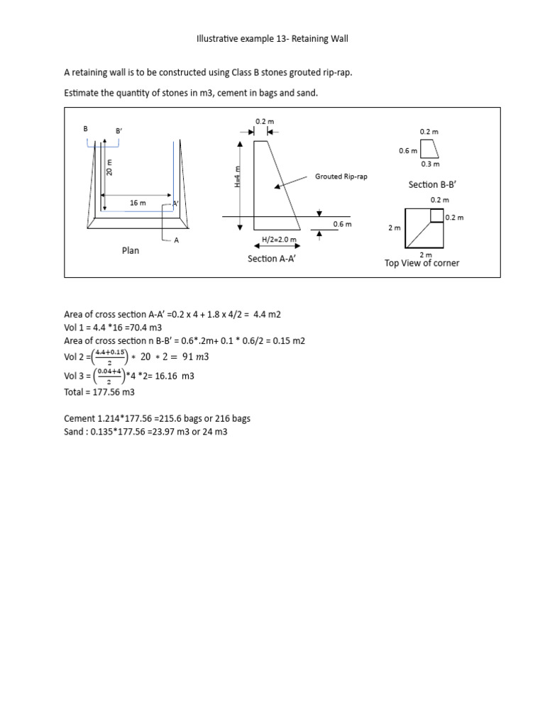 Illustratgive Ex. 13 Rip Rap | PDF