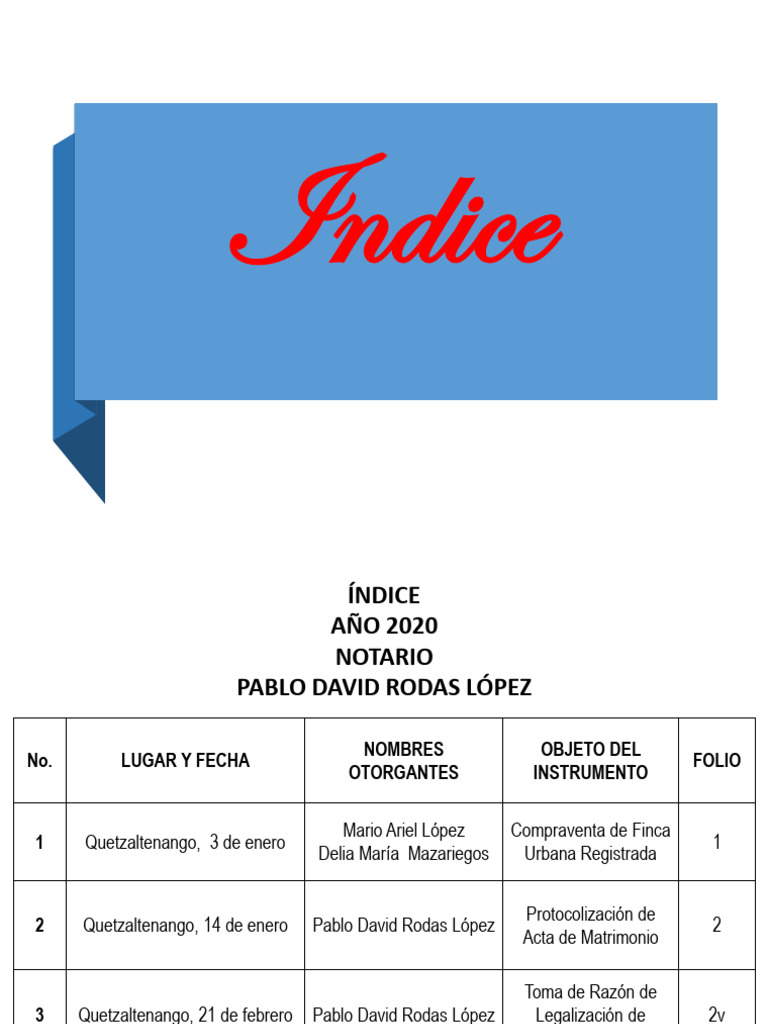 #2 Indice Del Protocolo - 210603 - 221023 | PDF