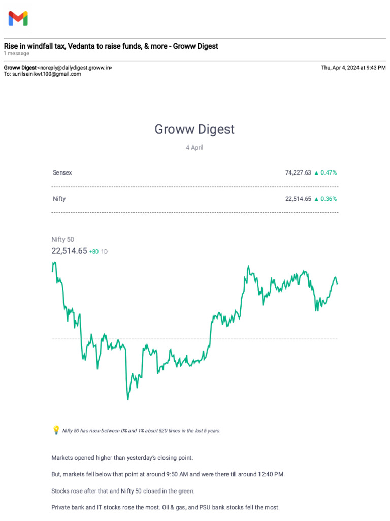 Gmail - Rise in Windfall Tax, Vedanta To Raise Funds, & More - Groww Digest | PDF | Investing ...