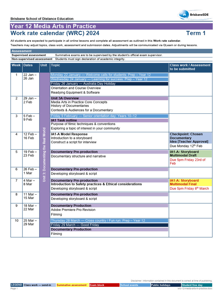 WRC 12 Media Arts in Practice | PDF | Filmmaking