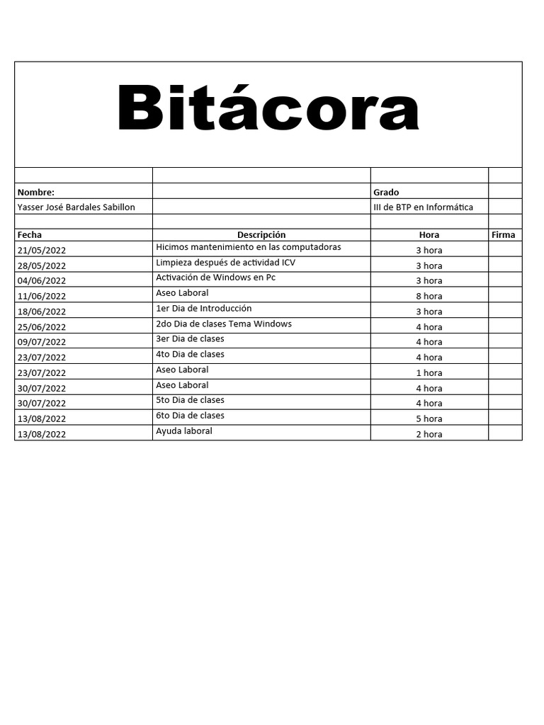 Bitácora Jasser Sabillon | PDF