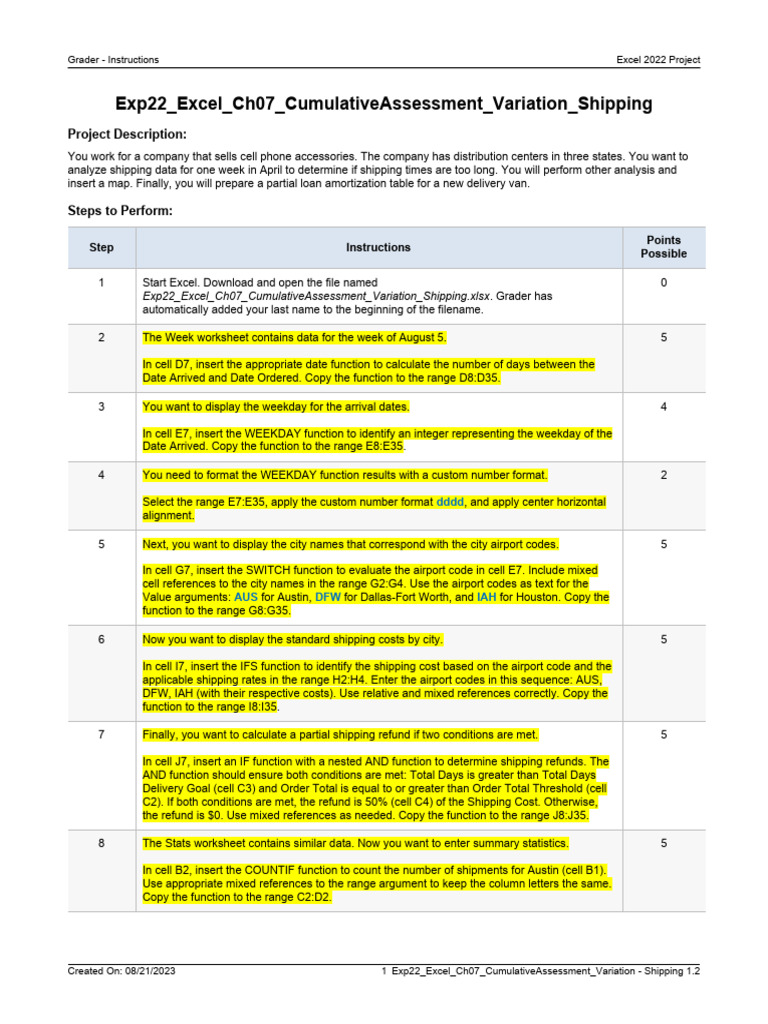 Loan Amortization Table Setup Pdf