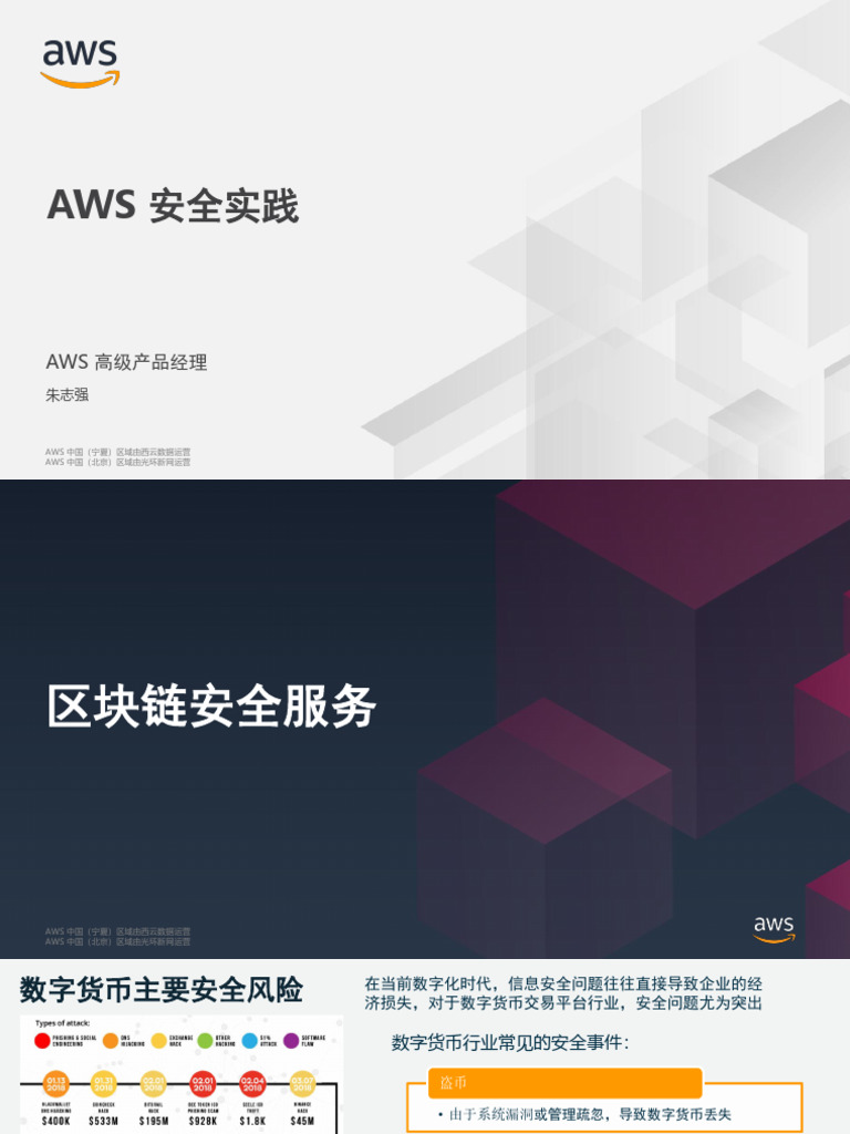 AWS安全实践 | PDF | Amazon Web Services | Computer Science