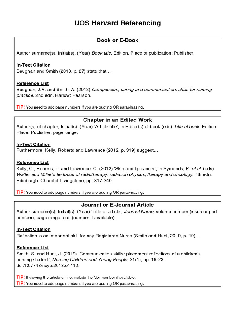UoS Harvard Referencing Guide | PDF | Citation | Publishing