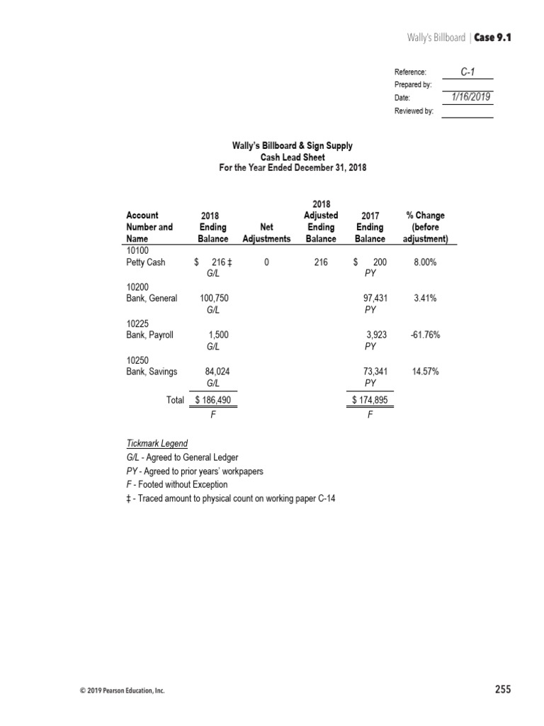 Case 3 Wally S Workpapers | PDF