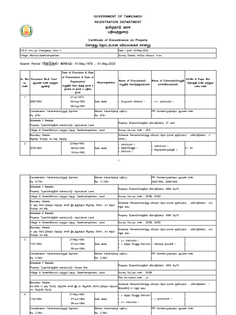 L1 - EC Details | PDF