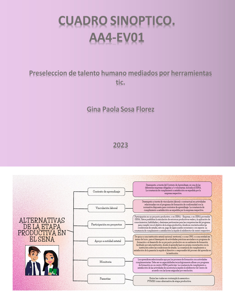 Evidencia Cuadro Sinoptico Aa4 Ev01 | PDF | Economias