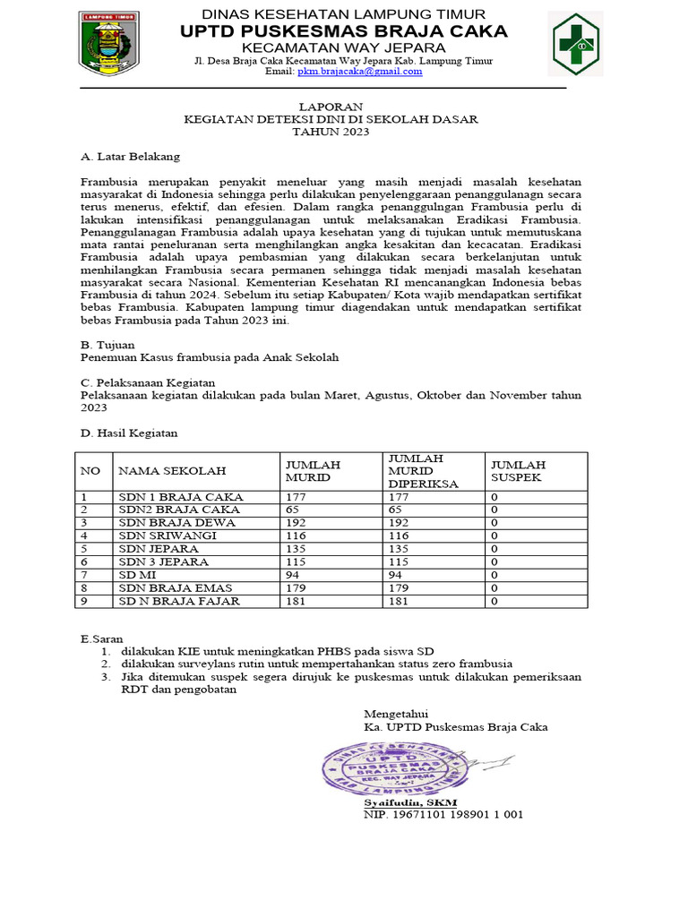 Lap. Deteksi Dini PKM B. Caka | PDF