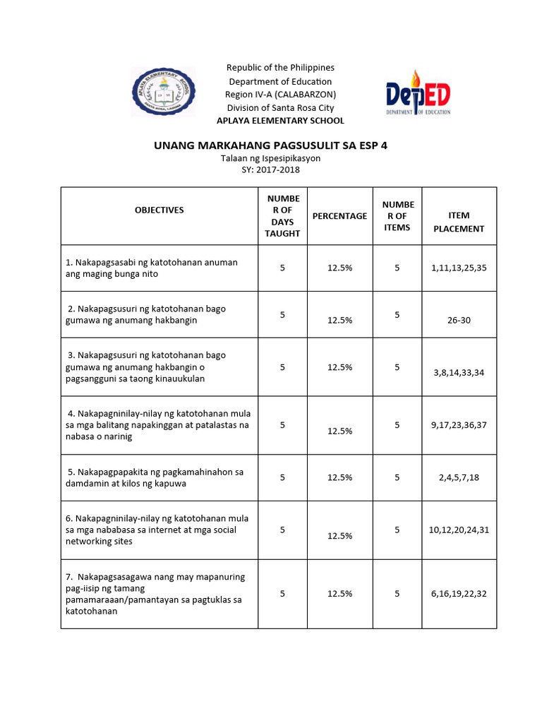 Pt Esp 4 Q1 Pdf