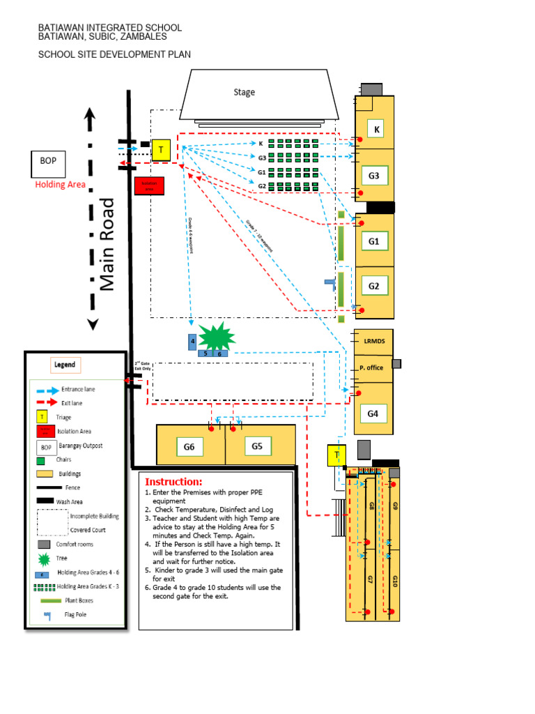 School Site Development Plan Guide | PDF
