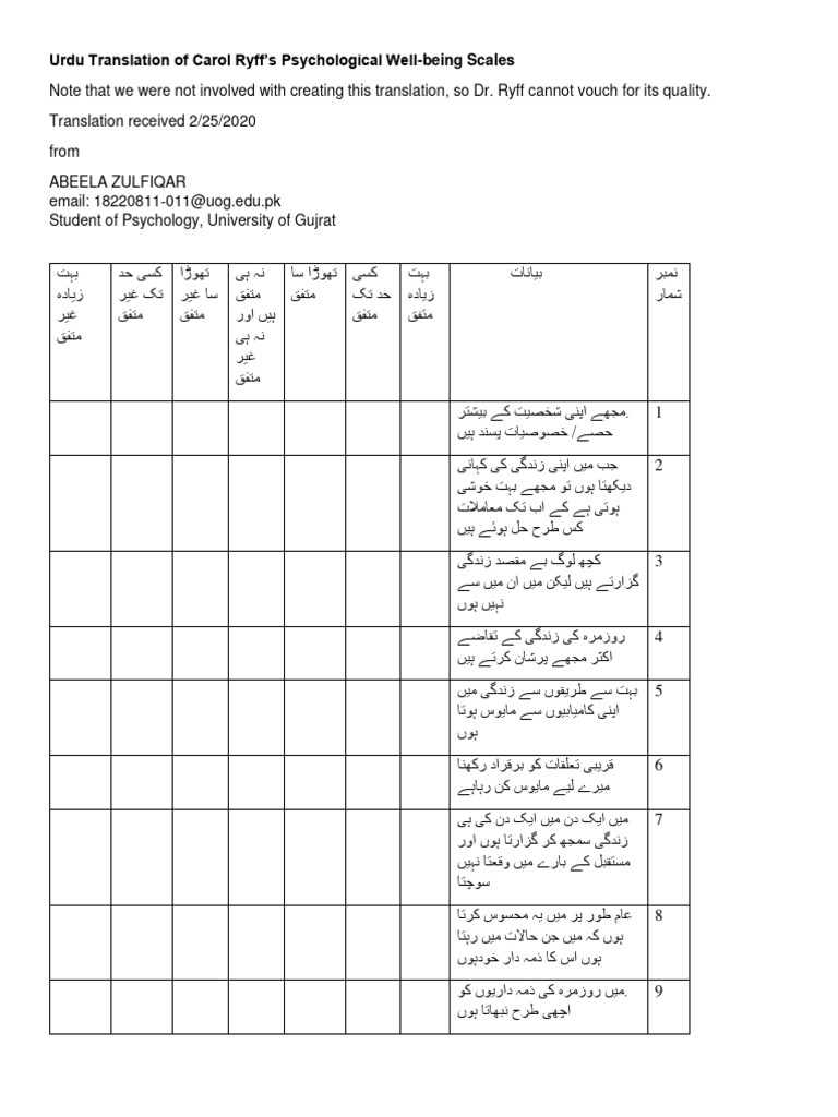 Ryff PWB Urdu - Zulfiqar - 18-Item | PDF
