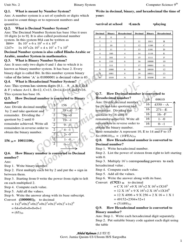 Unit 2 Binary System | PDF | Computer Data Storage | Boolean Algebra