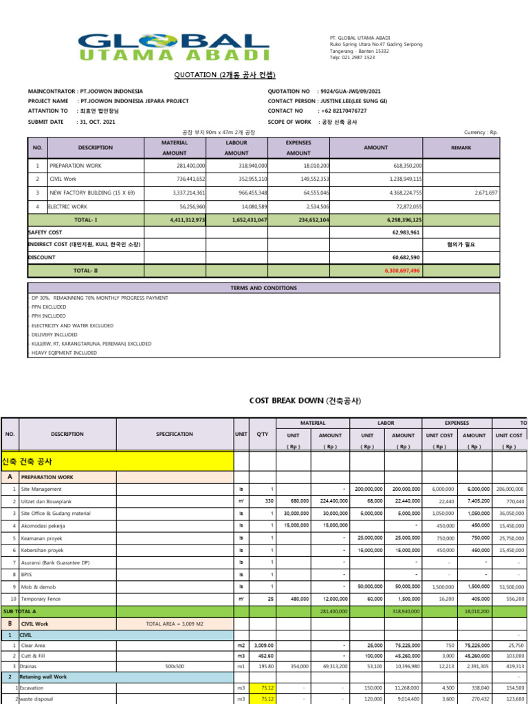 Jepara Project Construction Quote Pdf Civil Engineering Materials