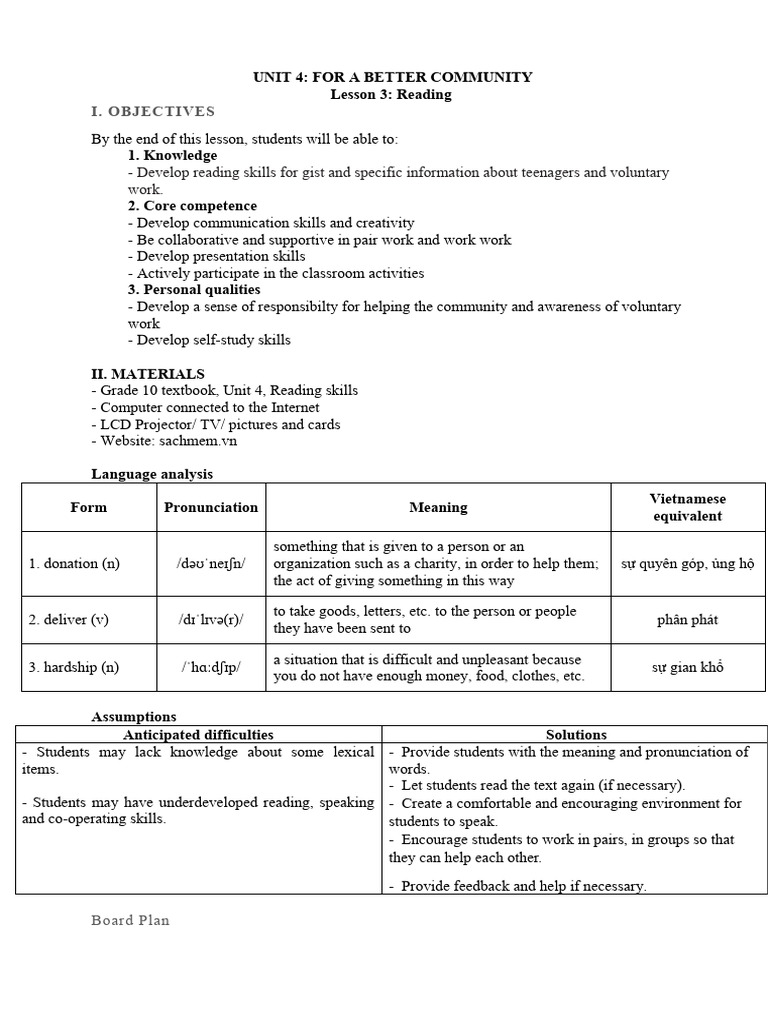 Reading Lesson Plan | PDF | Cognitive Science | Human Communication