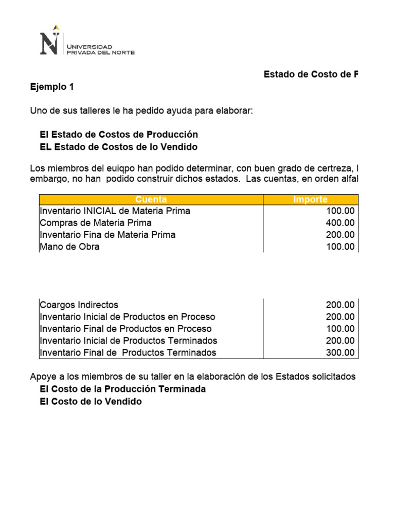 Clase Formulas Costos 1 y 2 | PDF