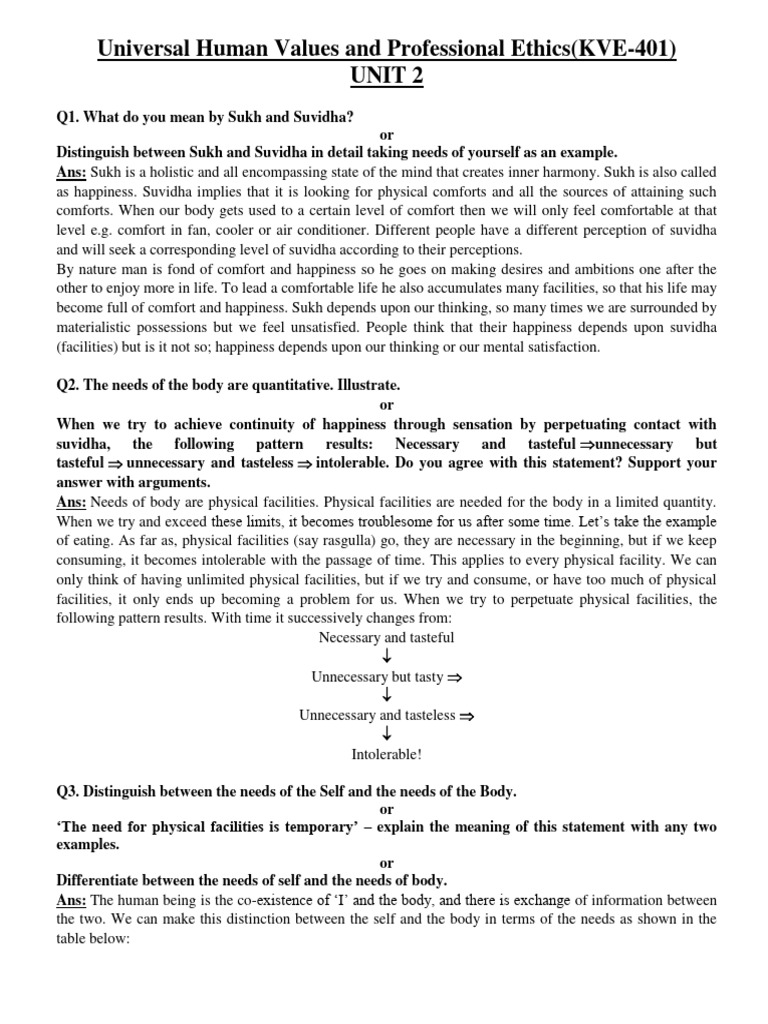 Human Values Unit-II | PDF | Thought | Pleasure