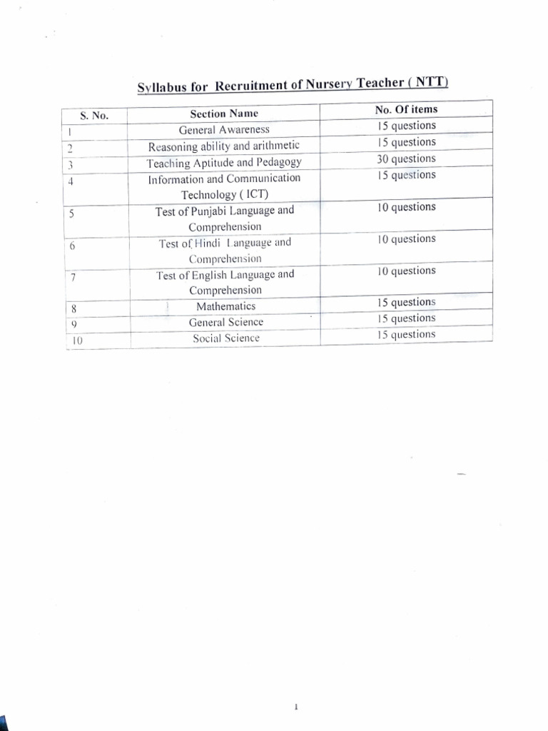 NTT Chandigrah Syllabus Nursery Teacher | PDF