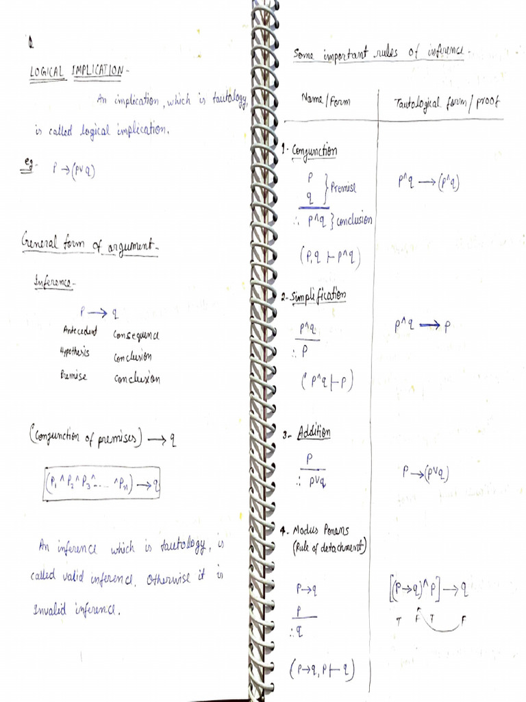 L4.3 Logical Implication | PDF L4.3 Logical Implication | PDF