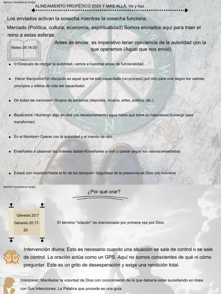 Alineamiento Profético 2024: Guía y Acción | PDF | Crecimiento personal ...