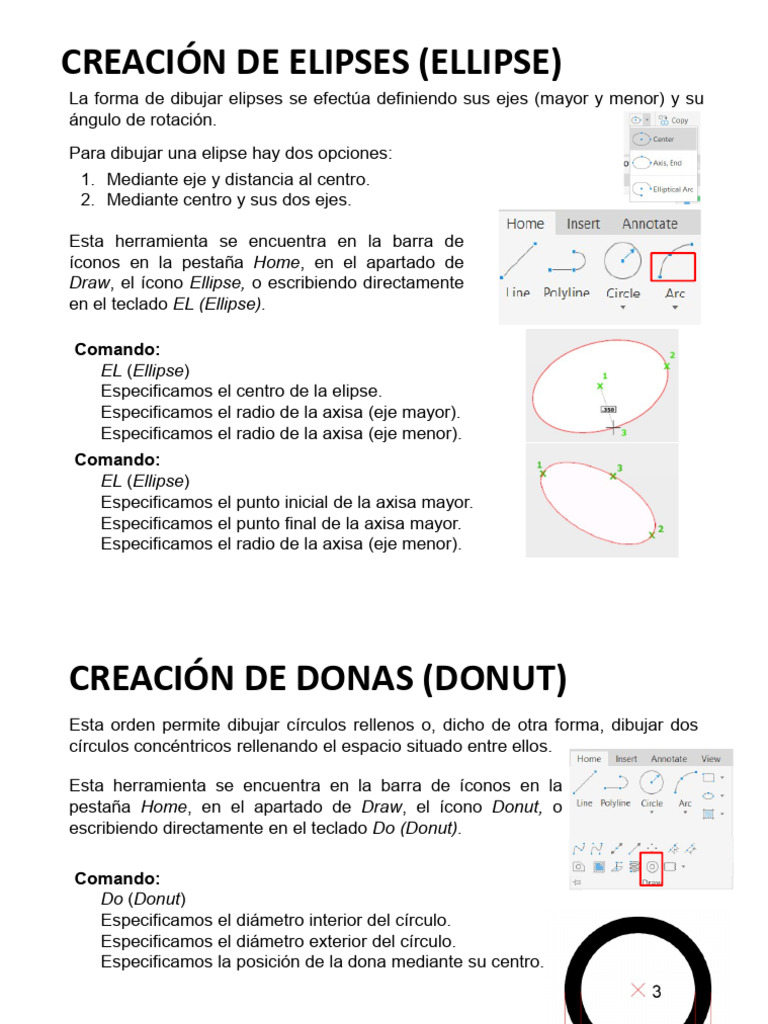 Presentación12 Elipses y Donas | PDF | Métodos y materiales de enseñanza | Hogar, jardinería y ...