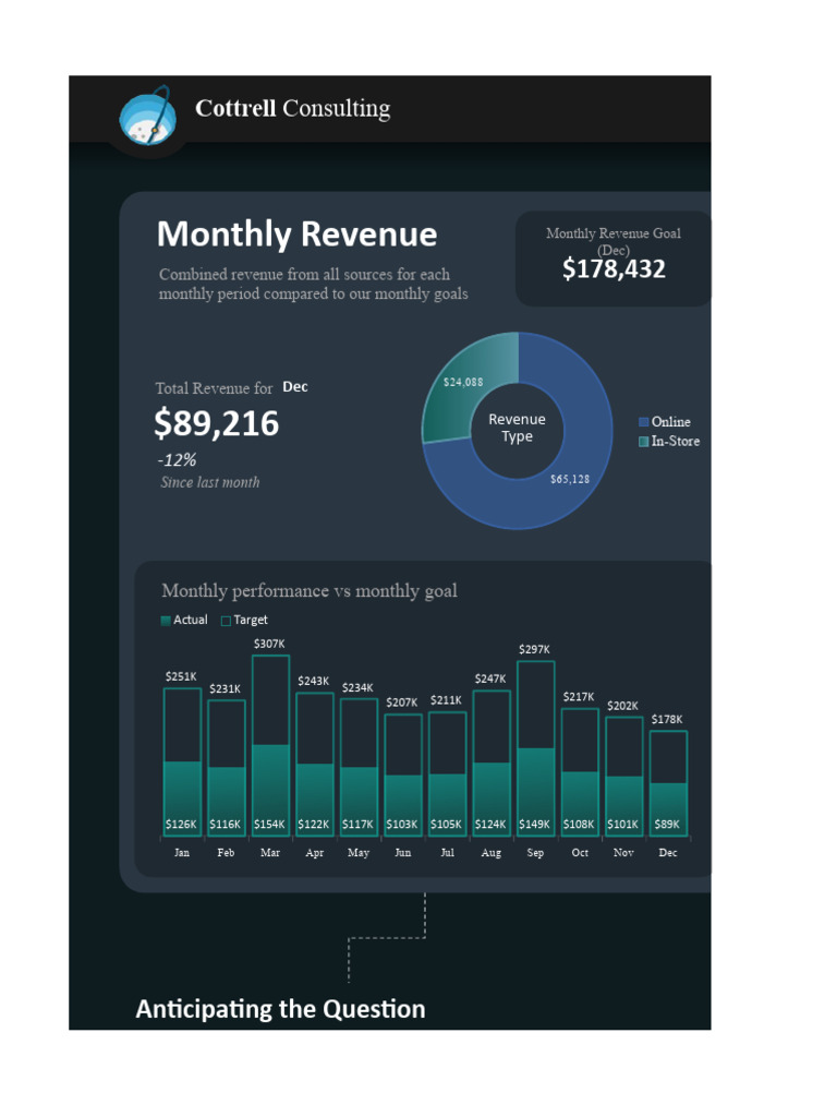 Sample Card Layout For Excel Crew | PDF | Human Communication ...