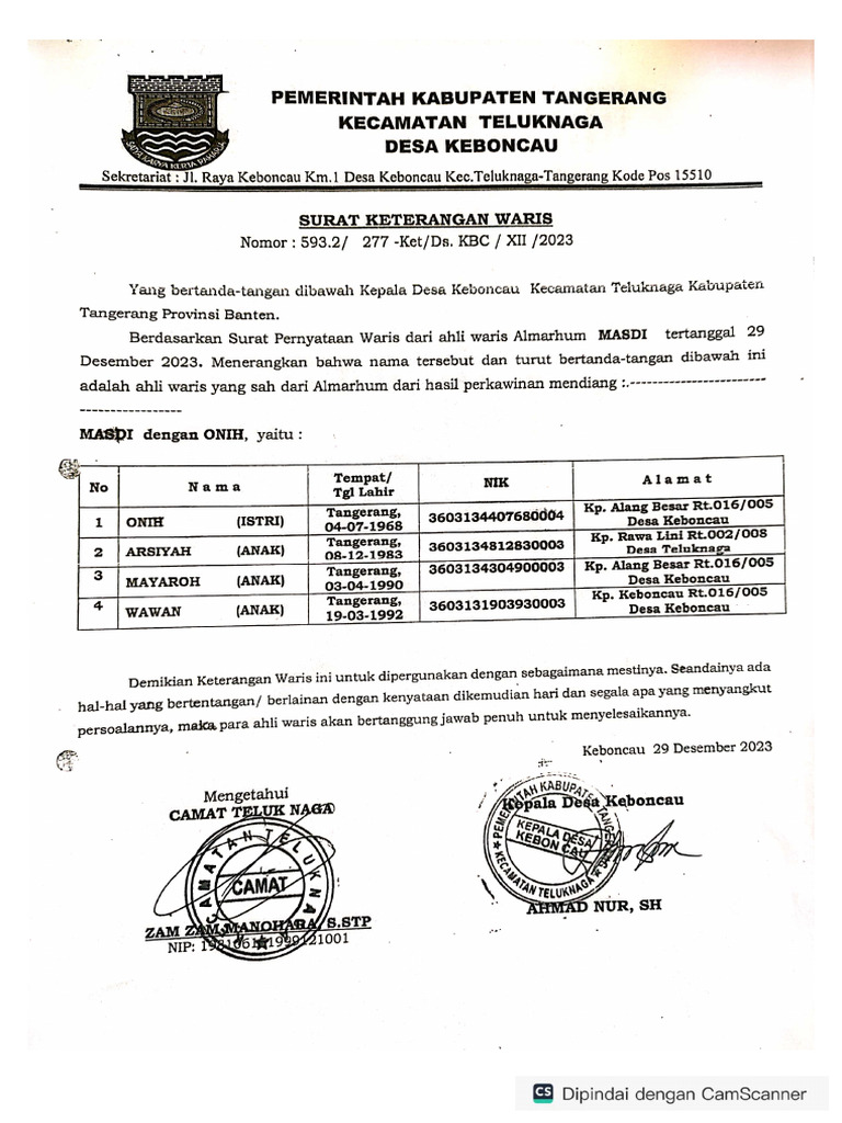 Kelengkapan Data Sudirman | PDF