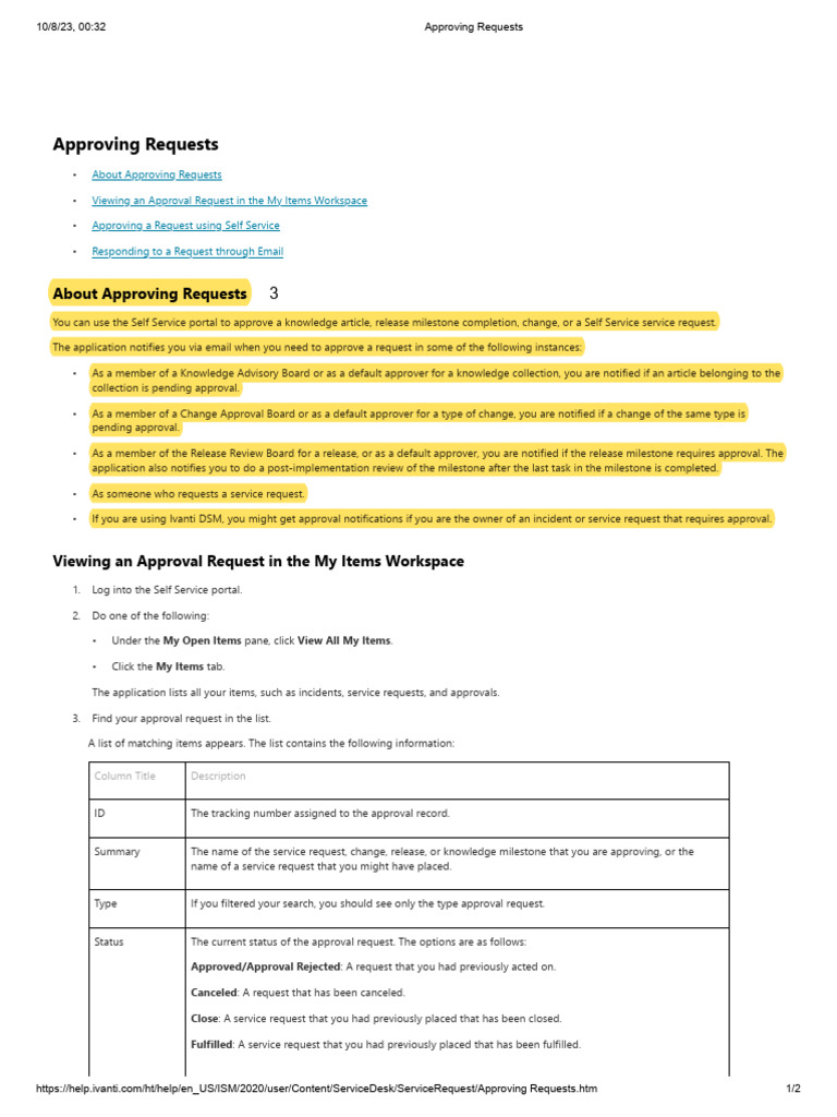 Approving Requests | PDF | Cyberspace | Software