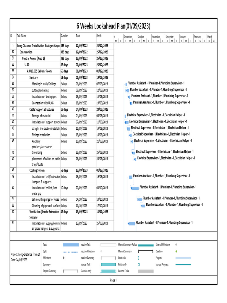 TCP-Final - Six Week Lookahead | PDF | Plumbing | Building Materials