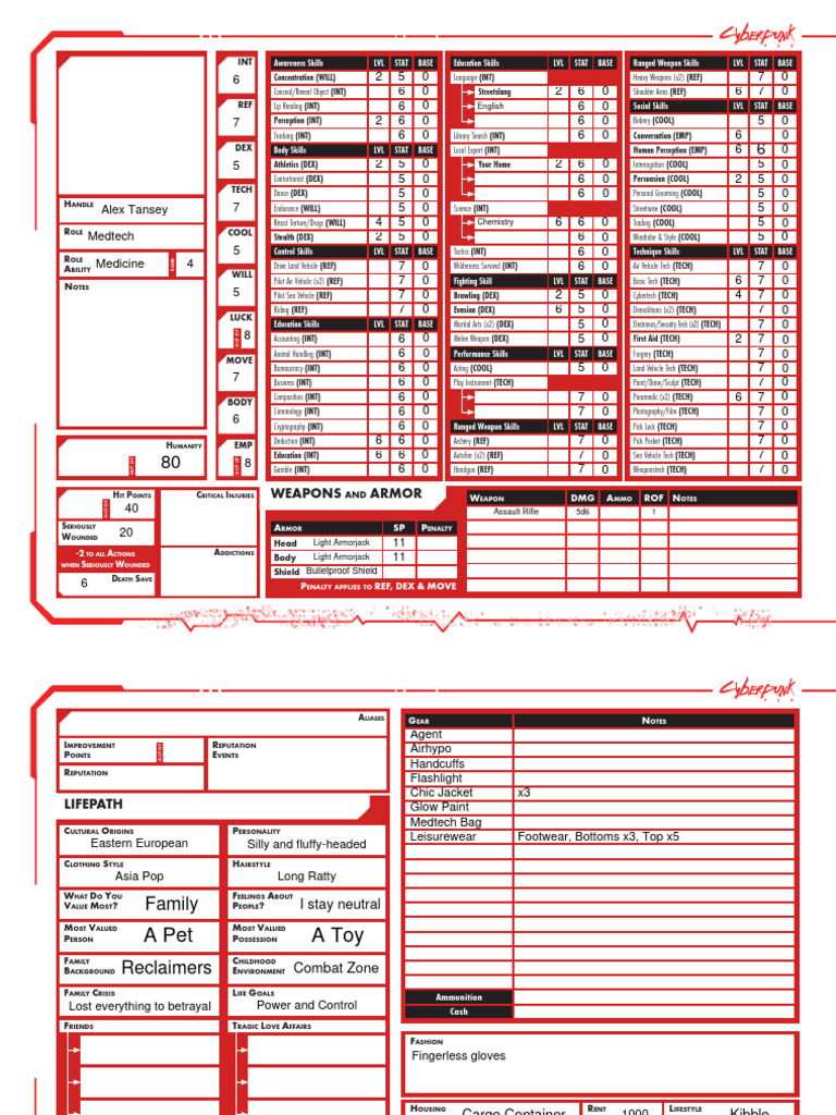 RTG-CPR-CharacterSheet-Fillable Alex - Tansey | PDF