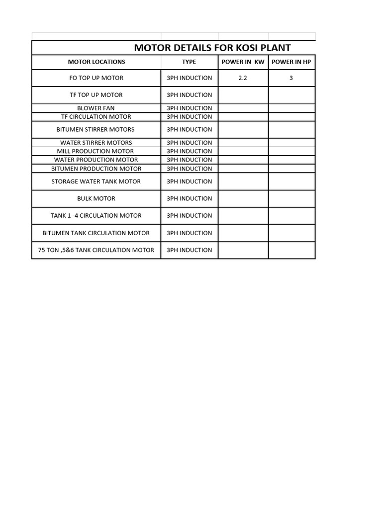 Motor Detail | PDF | Technology & Engineering