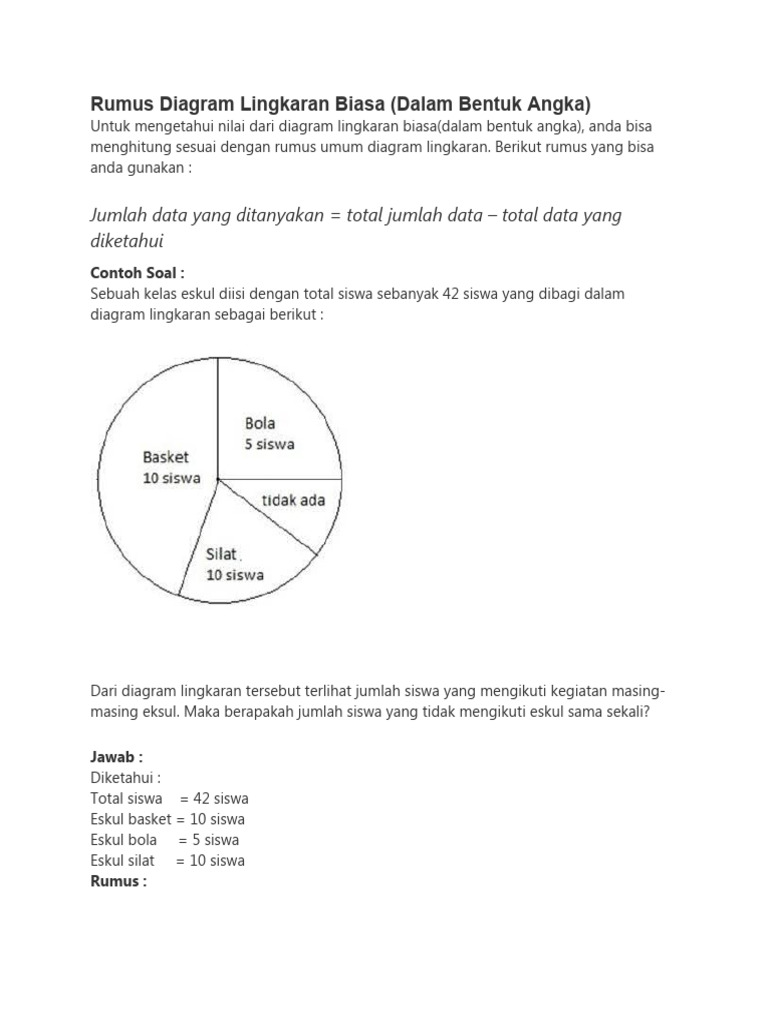 Rumus dan Contoh Diagram Lingkaran | PDF