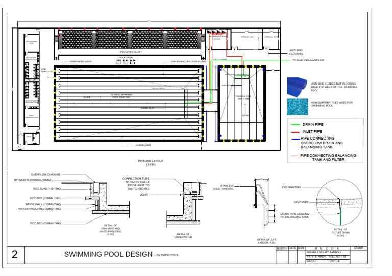 Swimming Pool Abcs Destail Final | PDF | Pipe (Fluid Conveyance ...