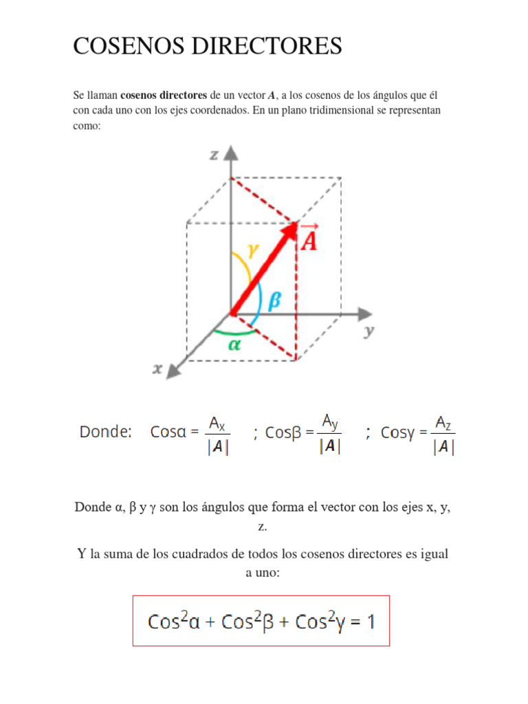 Cosenos Directores de un Vector | PDF | Métodos y materiales de ...