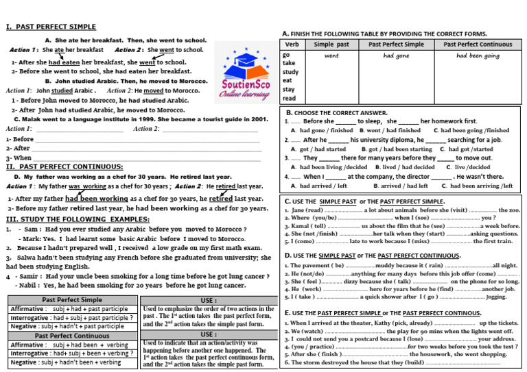 Past Perfect Simple and Continuous Lesson | PDF | Syntax | Language Mechanics