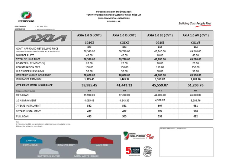 PRICE LIST AXIA 2023 | PDF | Economies | Payments