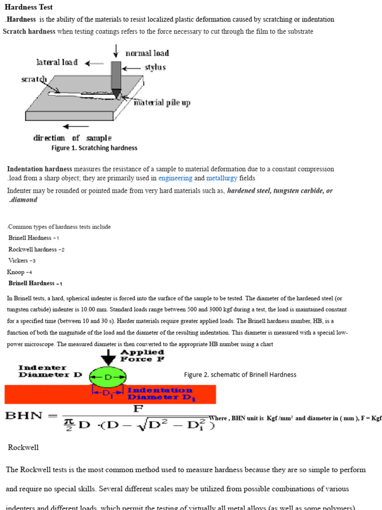 Overview of Hardness Testing Methods | PDF | Hardness | Applied And ...