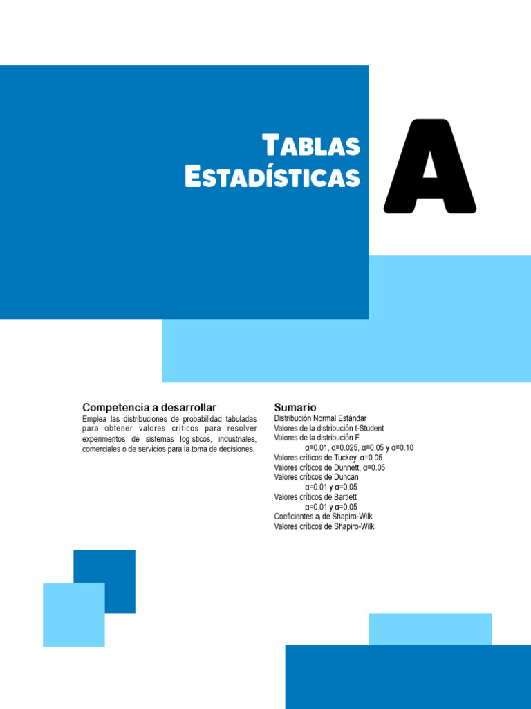 ApéndiceA. Tablas Estadísticas | PDF | Probabilidad | Modelos estadísticos