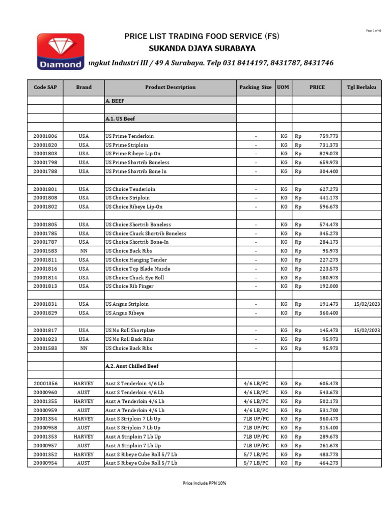 Price List TRD Food Service 15 FEB 2023 | PDF | Steak | Lamb And Mutton