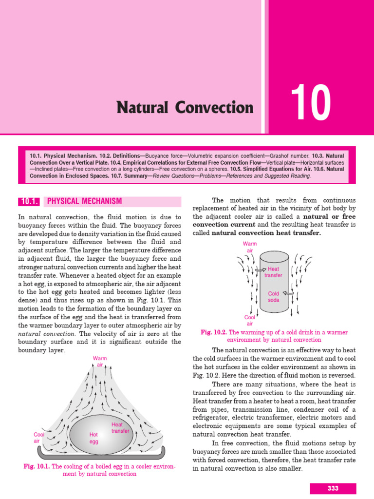Natural Convection | PDF | Convection | Boundary Layer