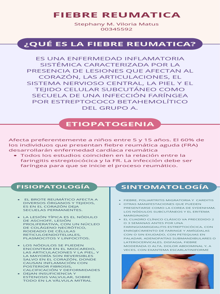 Infografía Fiebre Reumatica | PDF | Estadísticas medicas | Salud pública