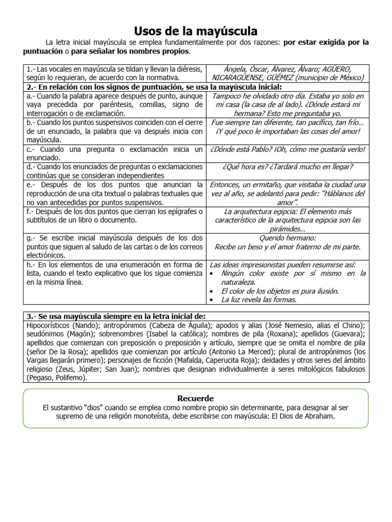 Uso Correcto de Mayúsculas en Español | PDF | Puntuación