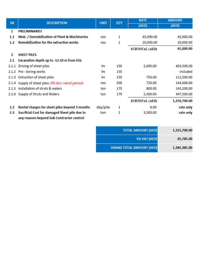Sheet Pile Project Cost Breakdown | PDF