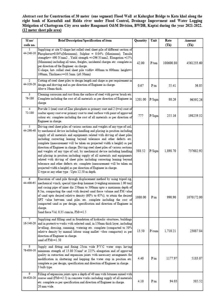 12 Meter Sheet Pile Area | PDF | Deep Foundation | Sheet Metal