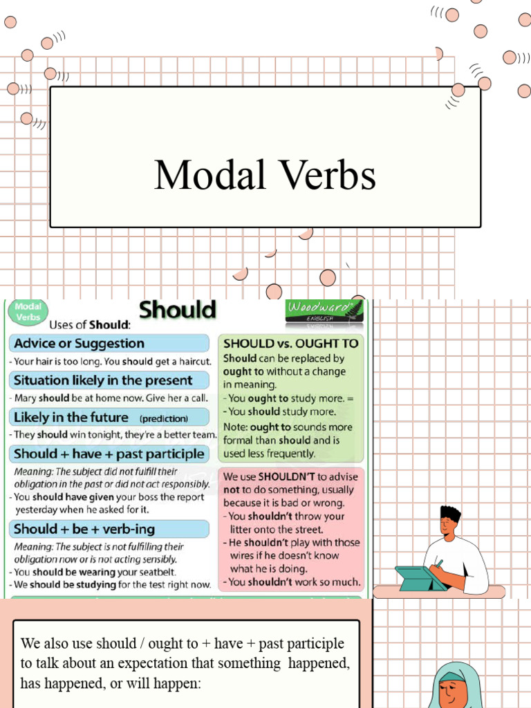PEL125 - Lecture3 - Modal Verbs | PDF | Semantic Units | Linguistic Morphology