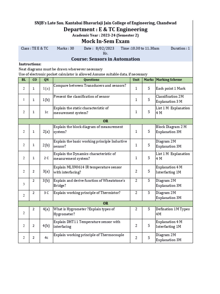 MockInsem Students 2023-24 SA - XLSX - Sheet2 | PDF | Metrology